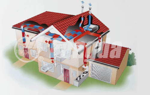 Fan and Ventilator, Fengda made